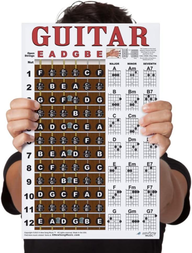 Beginner-Friendly Guitar Chord Poster - Easy Learn Chords & Notes 11x1 ...