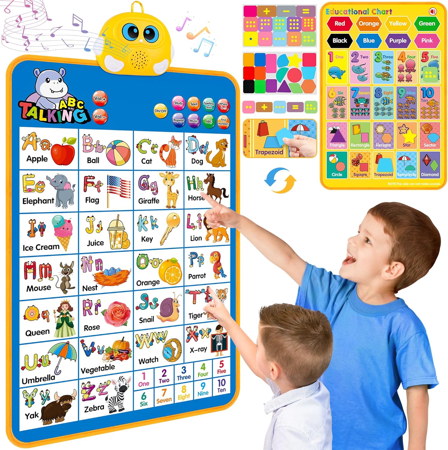 Interactive Talking Alphabet Wall Chart for Toddlers - GaHoo – GearMustHave