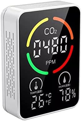 Portable Digital Air Quality Monitor - Easy CO2 Monitoring – GearMustHave