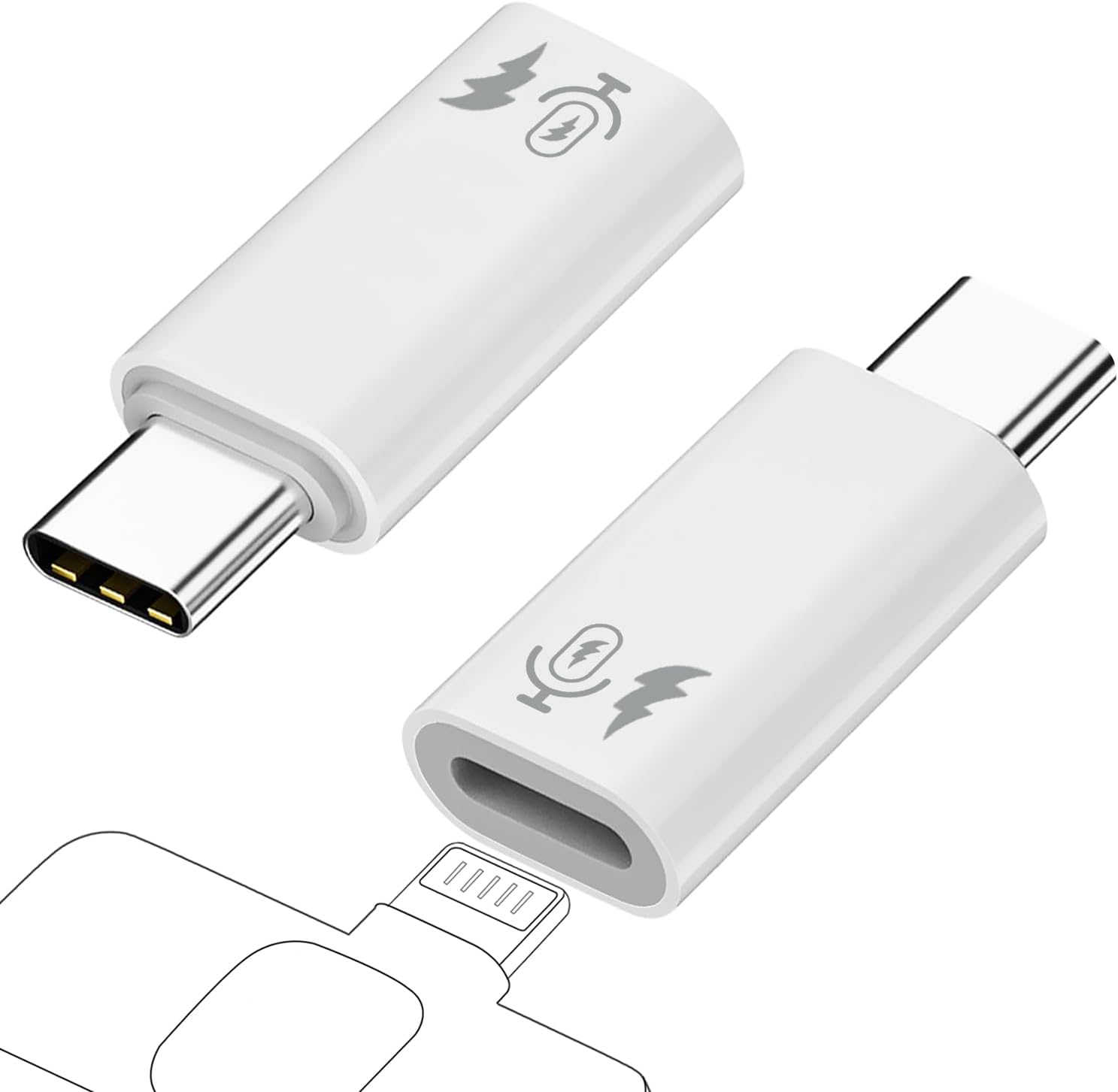 AreMe 2 Pack USB C Lavalier Mic Adapter - Enhance iPhone Audio ...