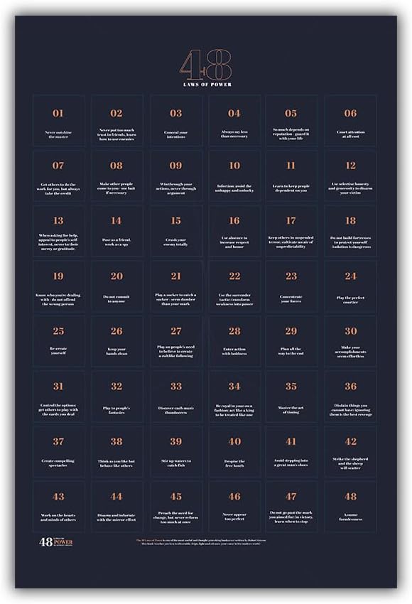 48 Laws of Power Poster - Inspiring Classroom Decor – GearMustHave