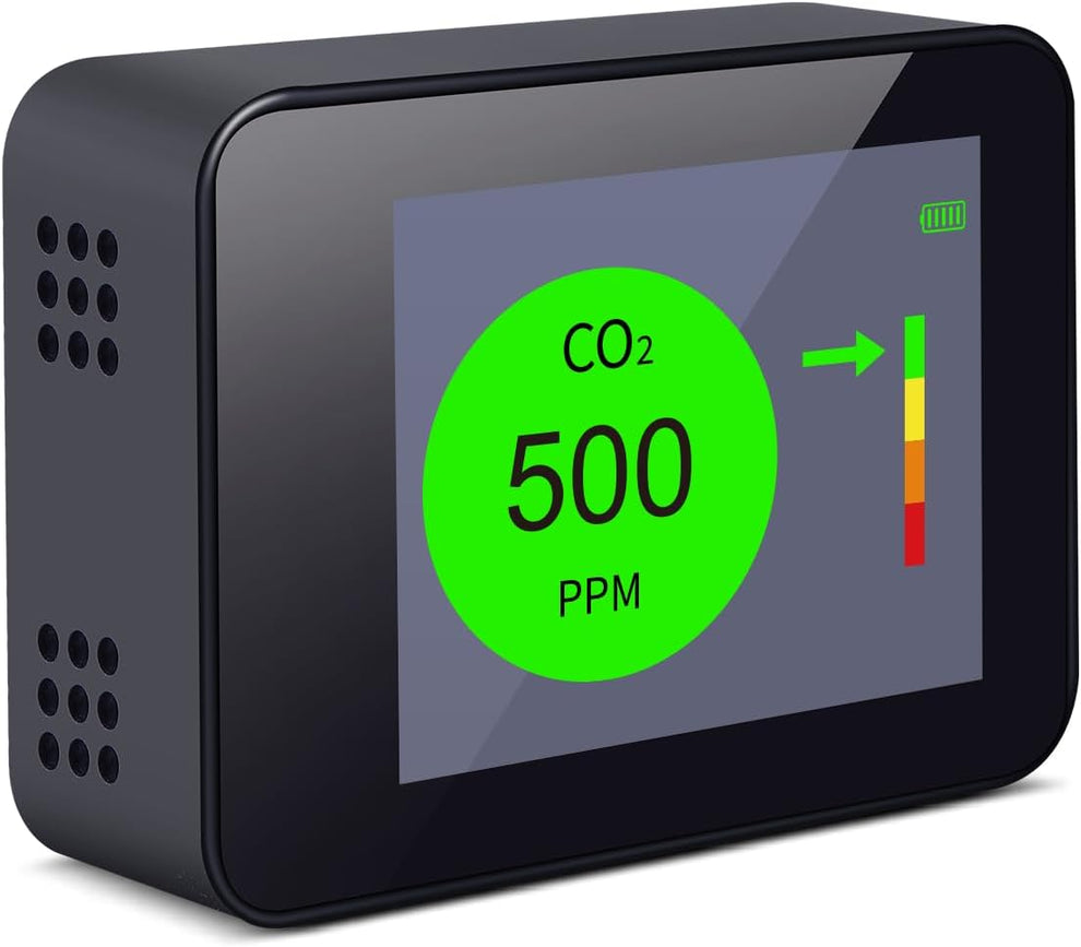 Portable CO2 Detector: Monitor Air Quality – GearMustHave