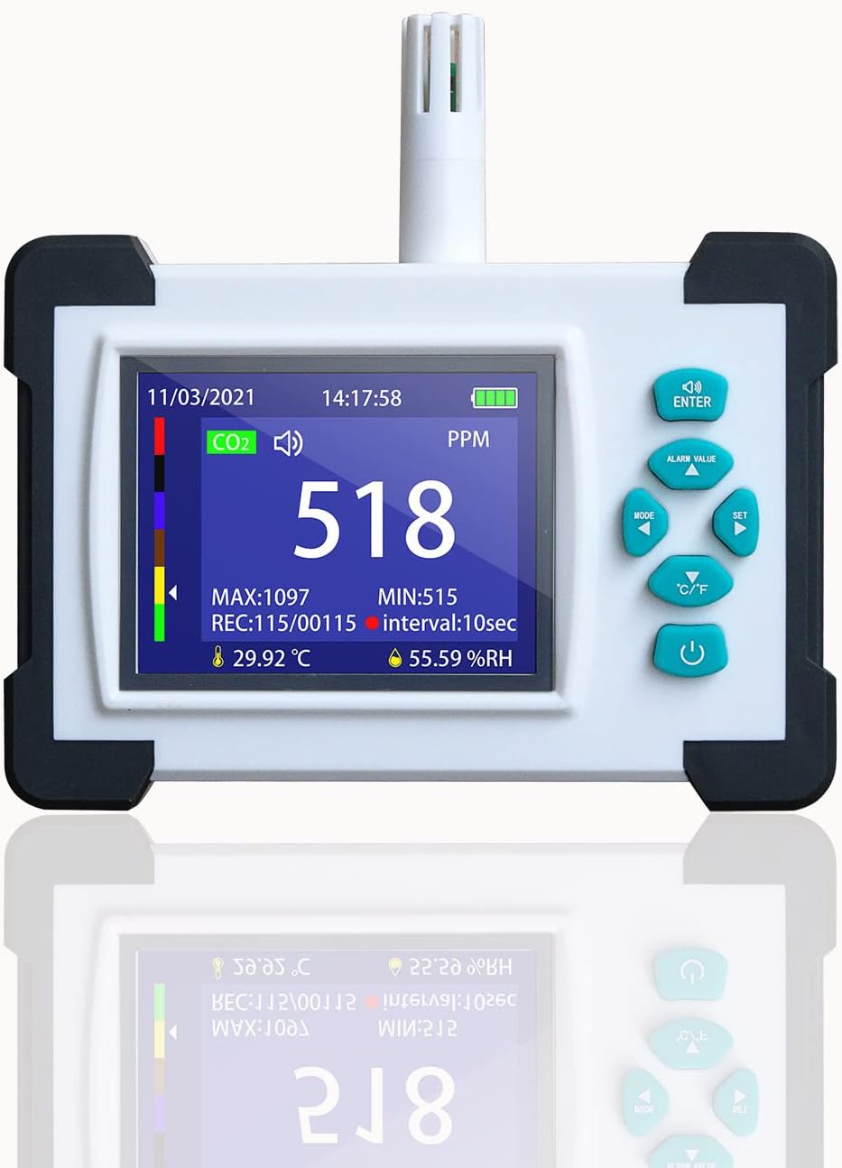 CO2 Detector with Data Storage & Alarm – GearMustHave