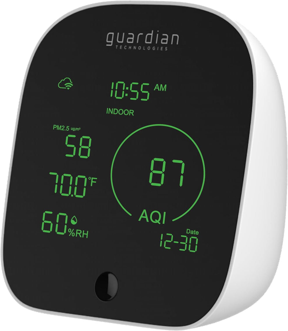Real-Time Air Quality Monitoring by Guardian Tech – GearMustHave