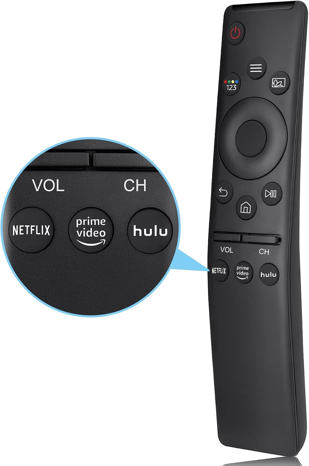 Infrared Samsung Smart TV Remote Upgrade – GearMustHave