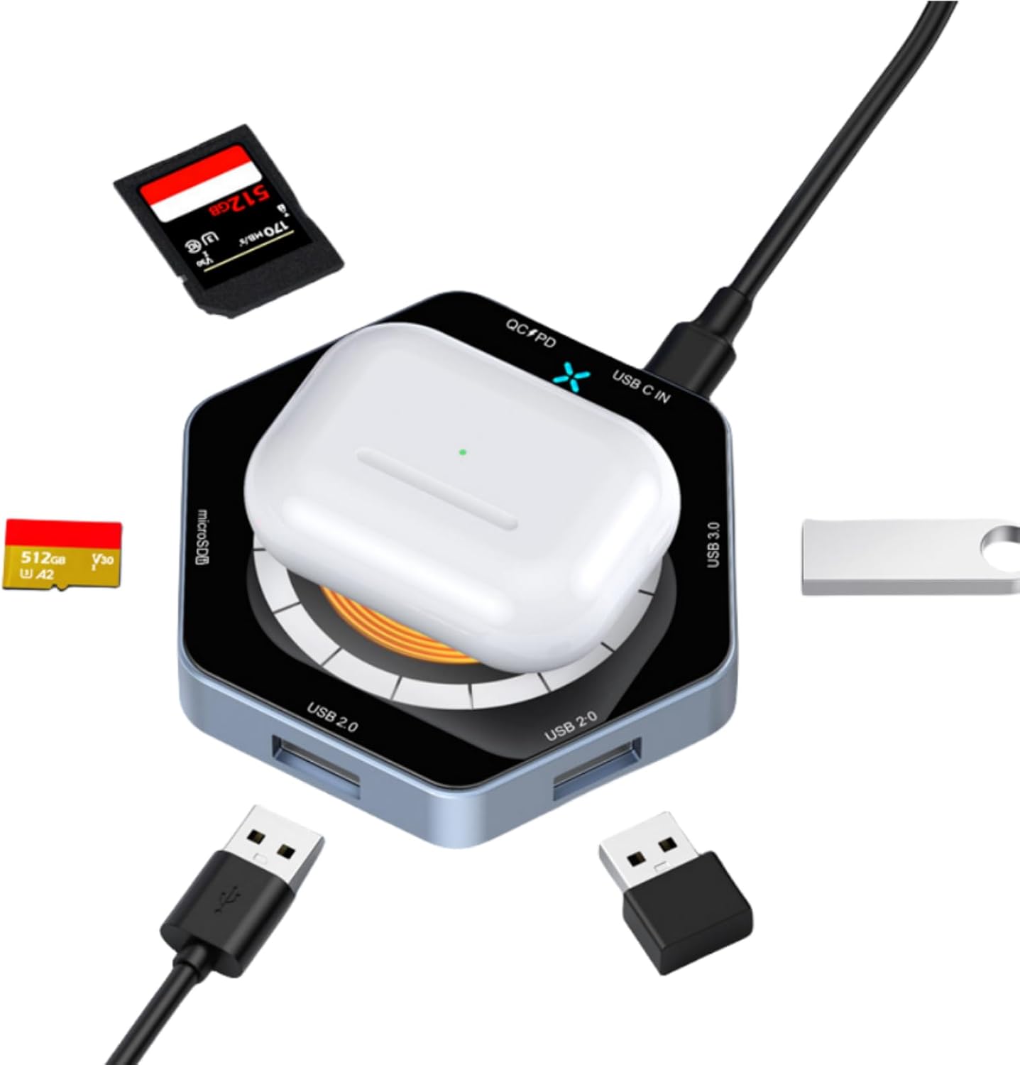6-in-1 USB C Hub: Connect, Charge & Expand Any Device! – GearMustHave