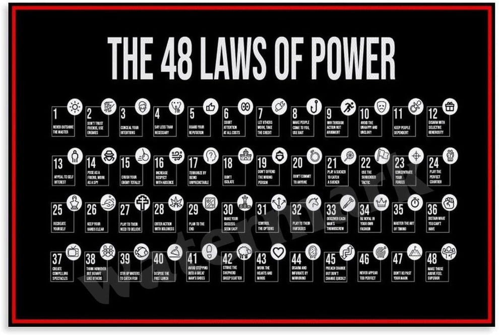 Powerful Inspiration: Greene's 48 Laws Poster – GearMustHave