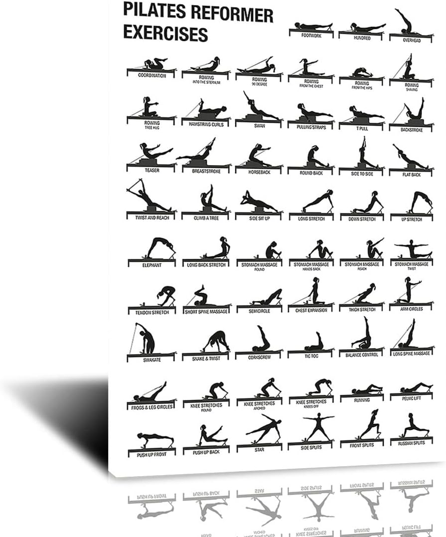 LILIIY Pilates Reformer Chart: Perfect Yoga Gift! – GearMustHave