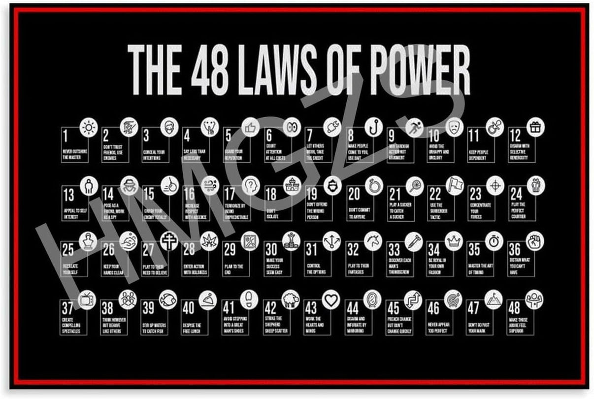 48 Laws of Power Inspiring Poster – GearMustHave