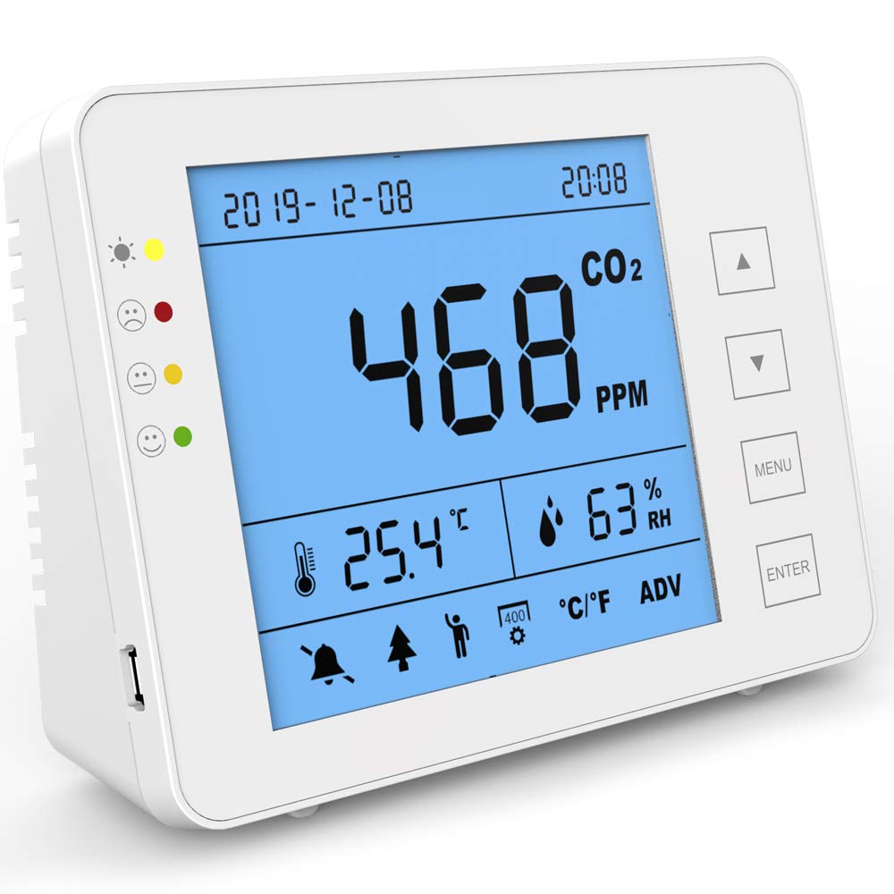GZAIR Indoor CO2 & Air Quality Monitor - Wall Mount, NDIR Sensor – GearMustHave