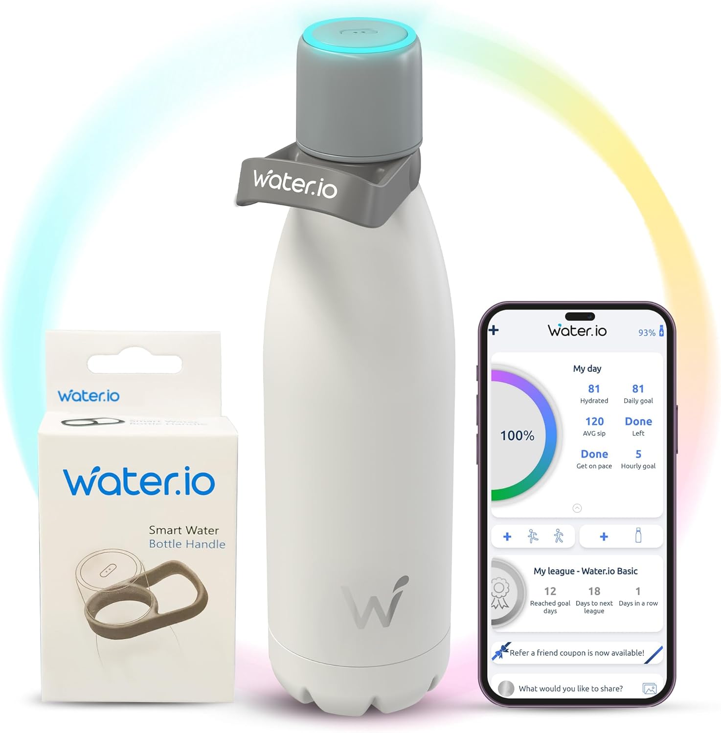 Hydration Boost: WATER.IO Smart Bottle – GearMustHave
