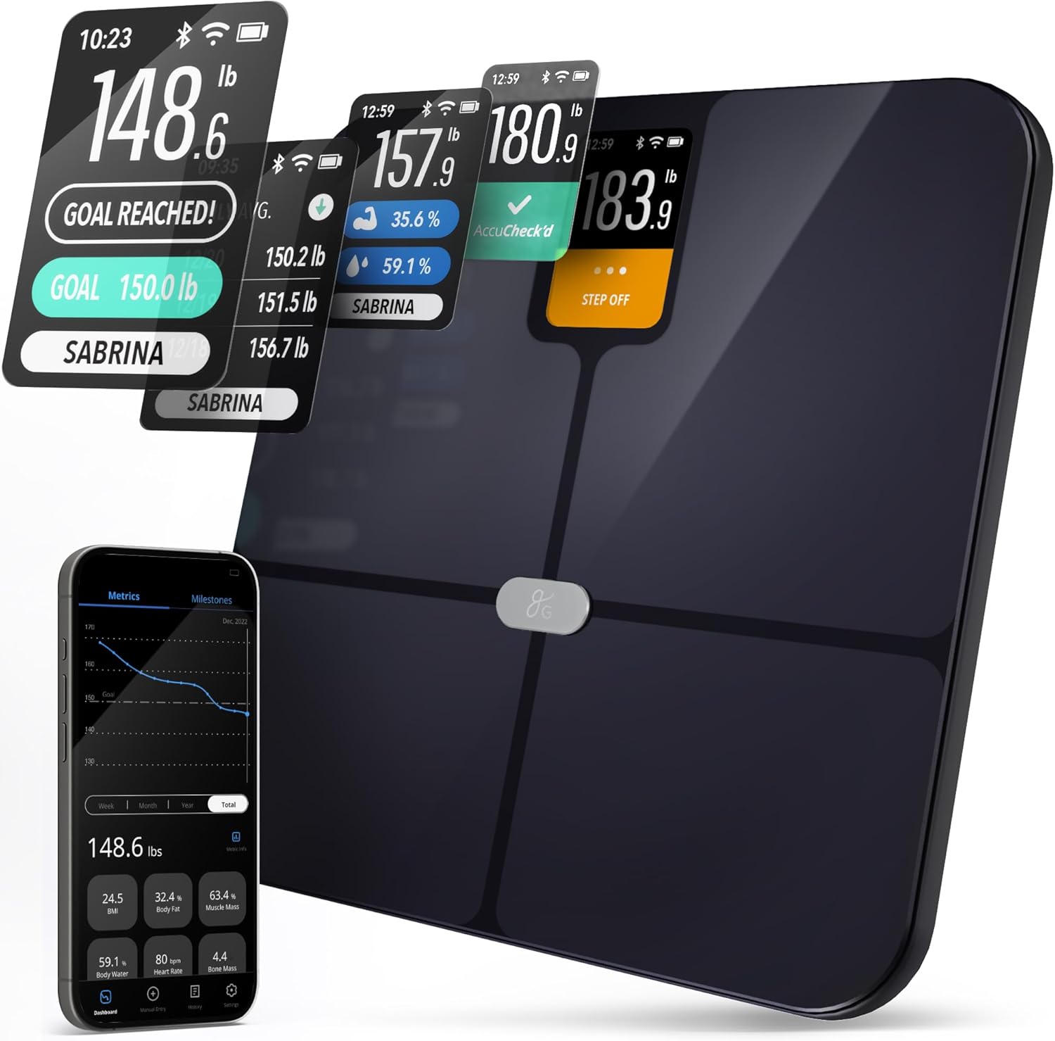 Smart BMI Scale with App Sync – GearMustHave