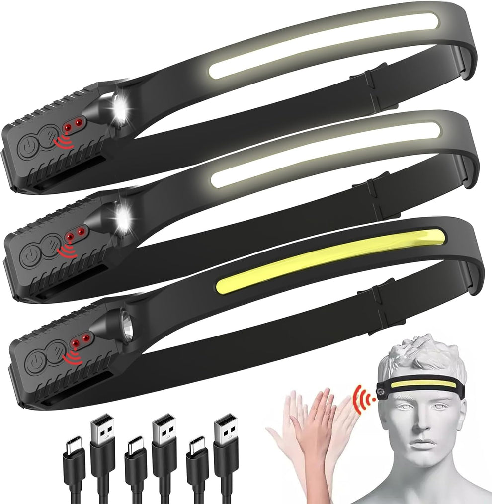 Zekory Rechargeable Headlamp: Motion Sensor, 230 Wide Beam – GearMustHave