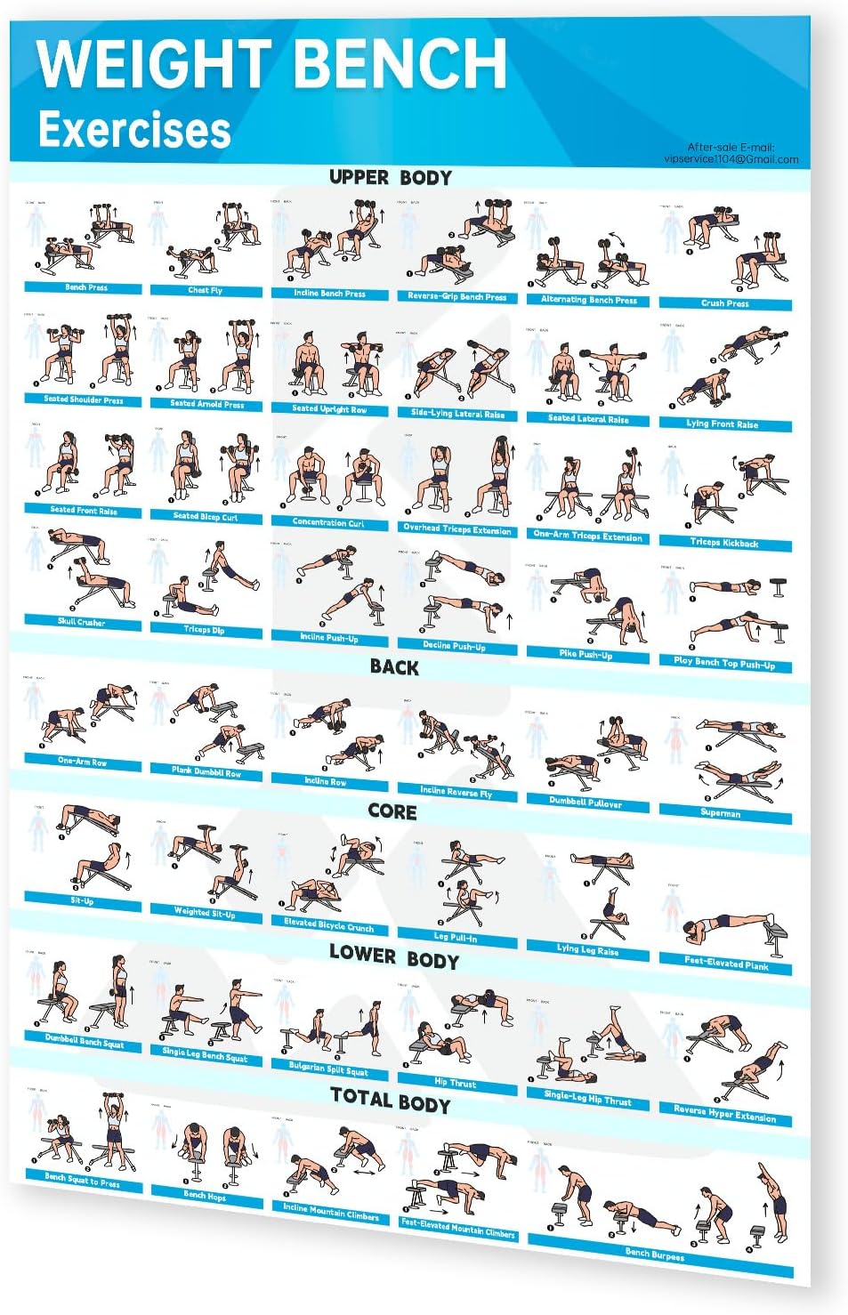 Ultimate Fitness Bench Poster for Max Gains! – GearMustHave