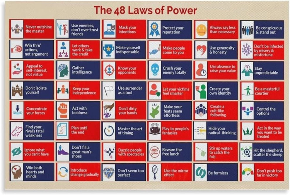 Inspirational 48 Laws of Power Poster – GearMustHave