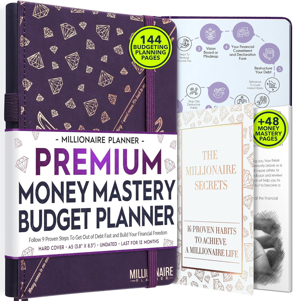Financial Freedom 12-Month Planner – GearMustHave