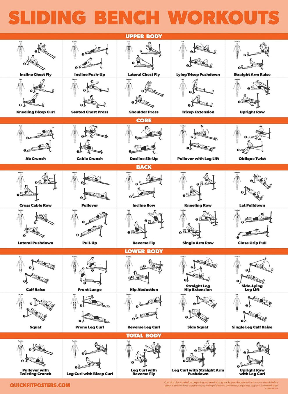 Incline Bench Workout Poster - Total Gym & Weider Compatible - Exercis ...