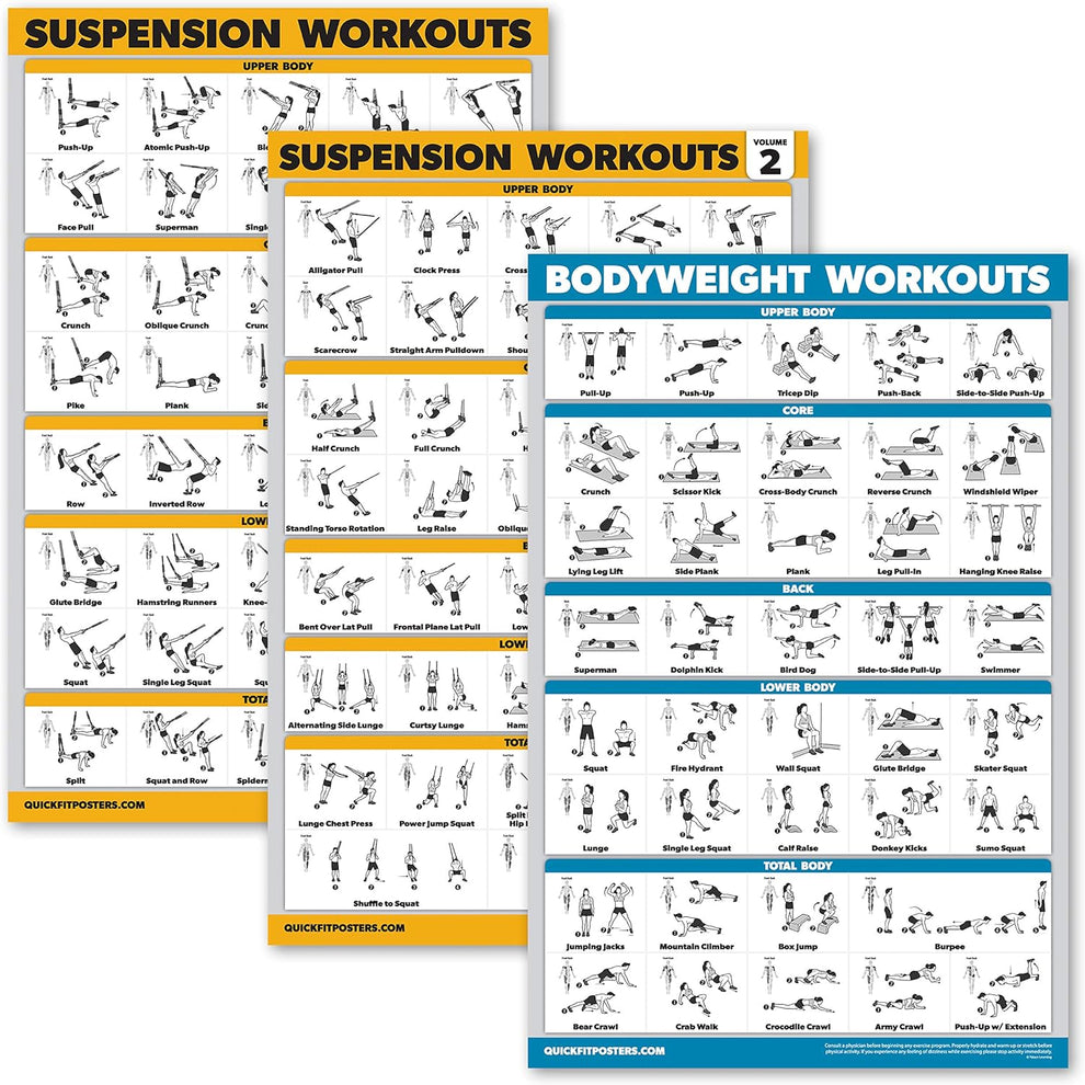 Ultimate Home Gym Bundle - Suspension & Bodyweight Posters – GearMustHave