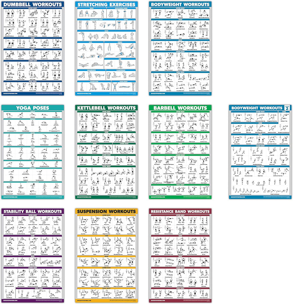 Ultimate Workout Poster Set - 10 Pack Laminated – GearMustHave