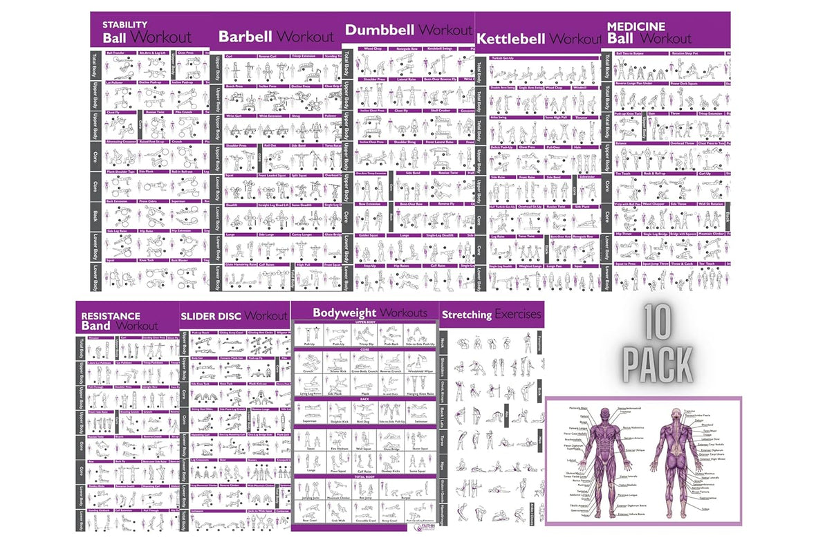 Ultimate Home Gym Workout Poster Set – GearMustHave