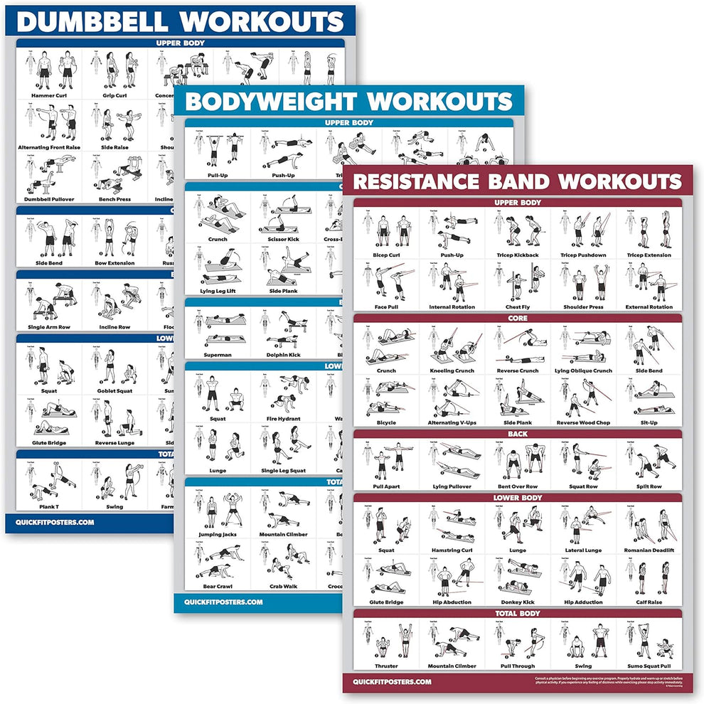 Ultimate Fitness Charts Trio - Dumbbell, Bodyweight, Resistance Bands ...