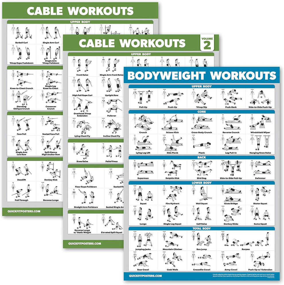Cable Machine Workout Posters + Bodyweight Chart Set – GearMustHave