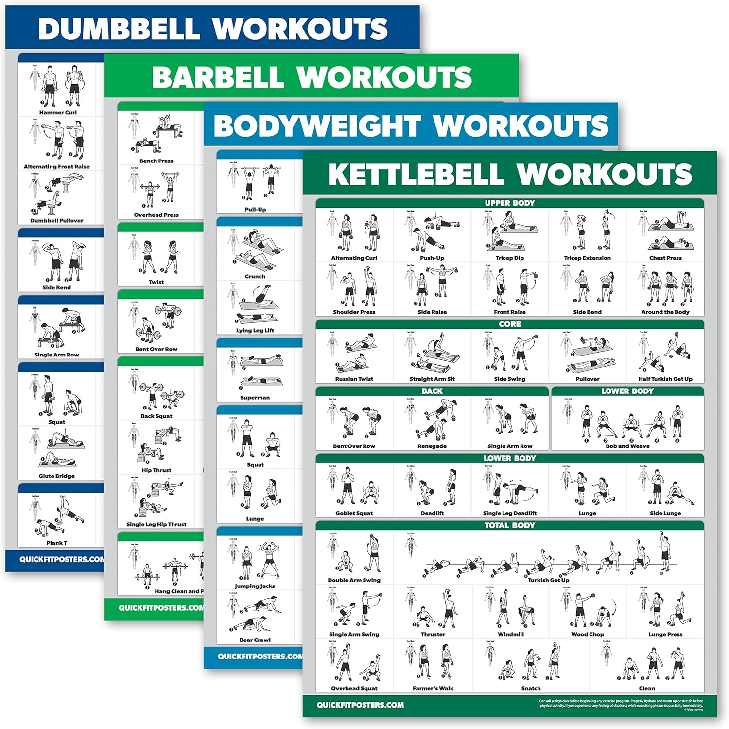Ultimate Home Workout Charts - Set of 4, LAMINATED – GearMustHave