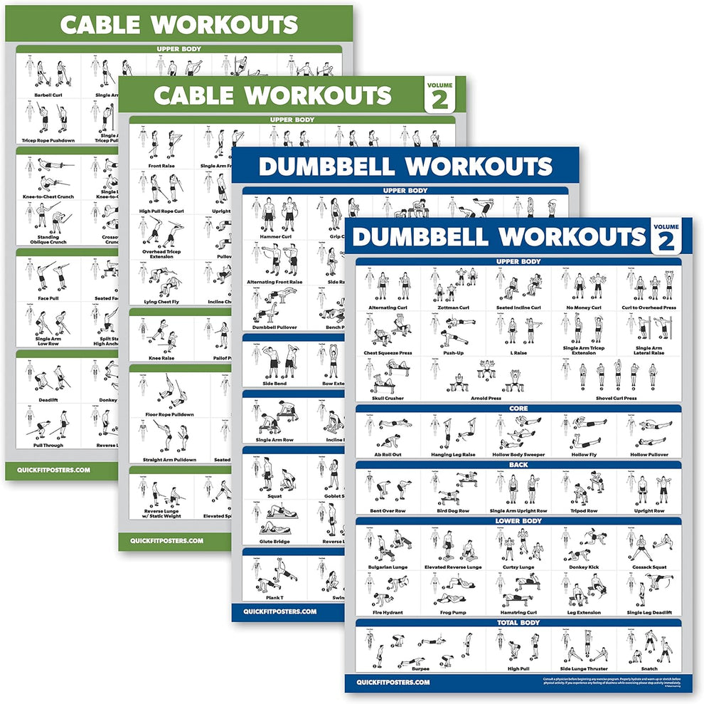 Ultimate Fitness Guide Bundle - Cable & Dumbbell Charts – GearMustHave