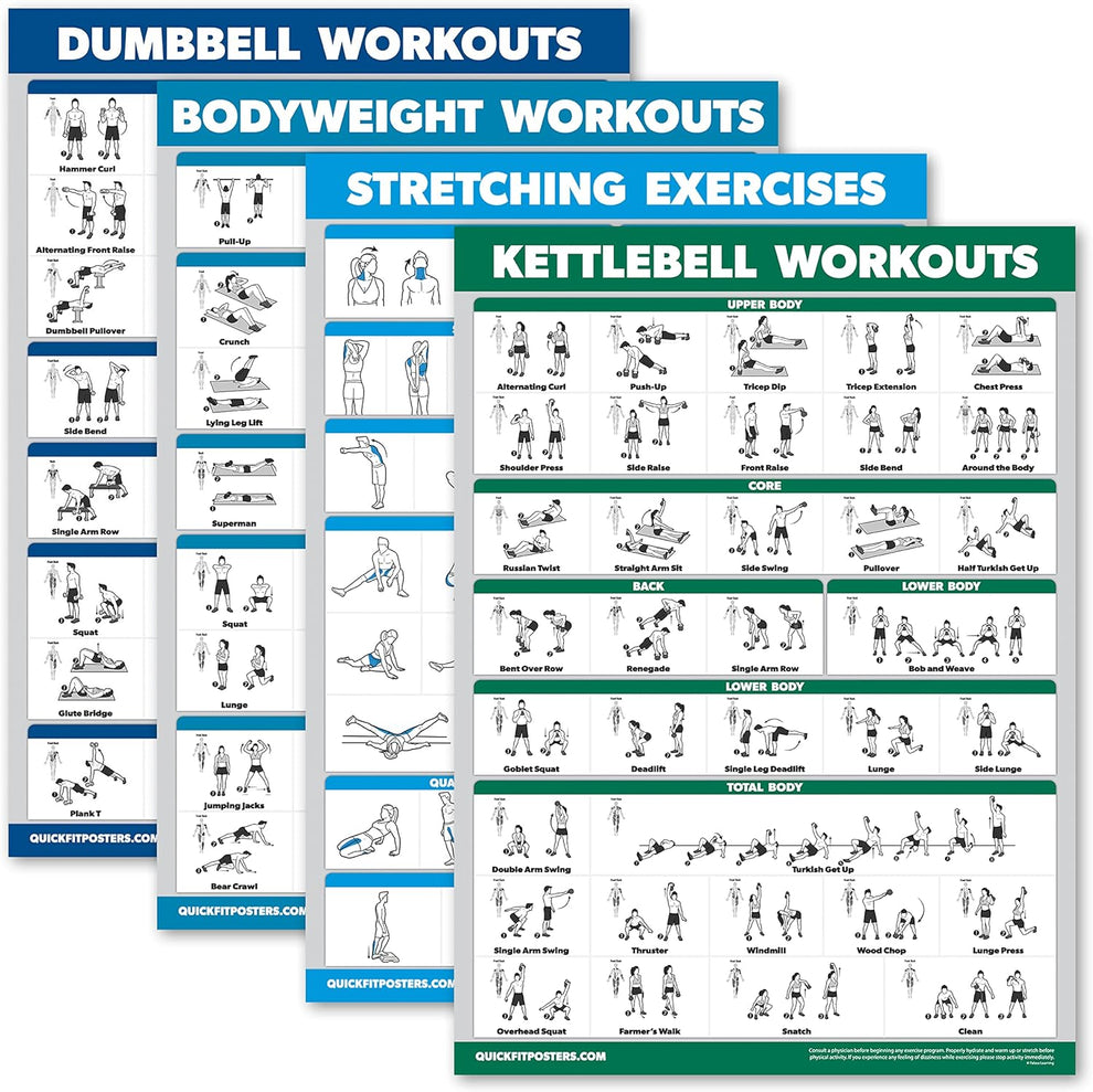 Ultimate Workout Charts Set - Dumbbell, Bodyweight, Stretching, Kettle ...