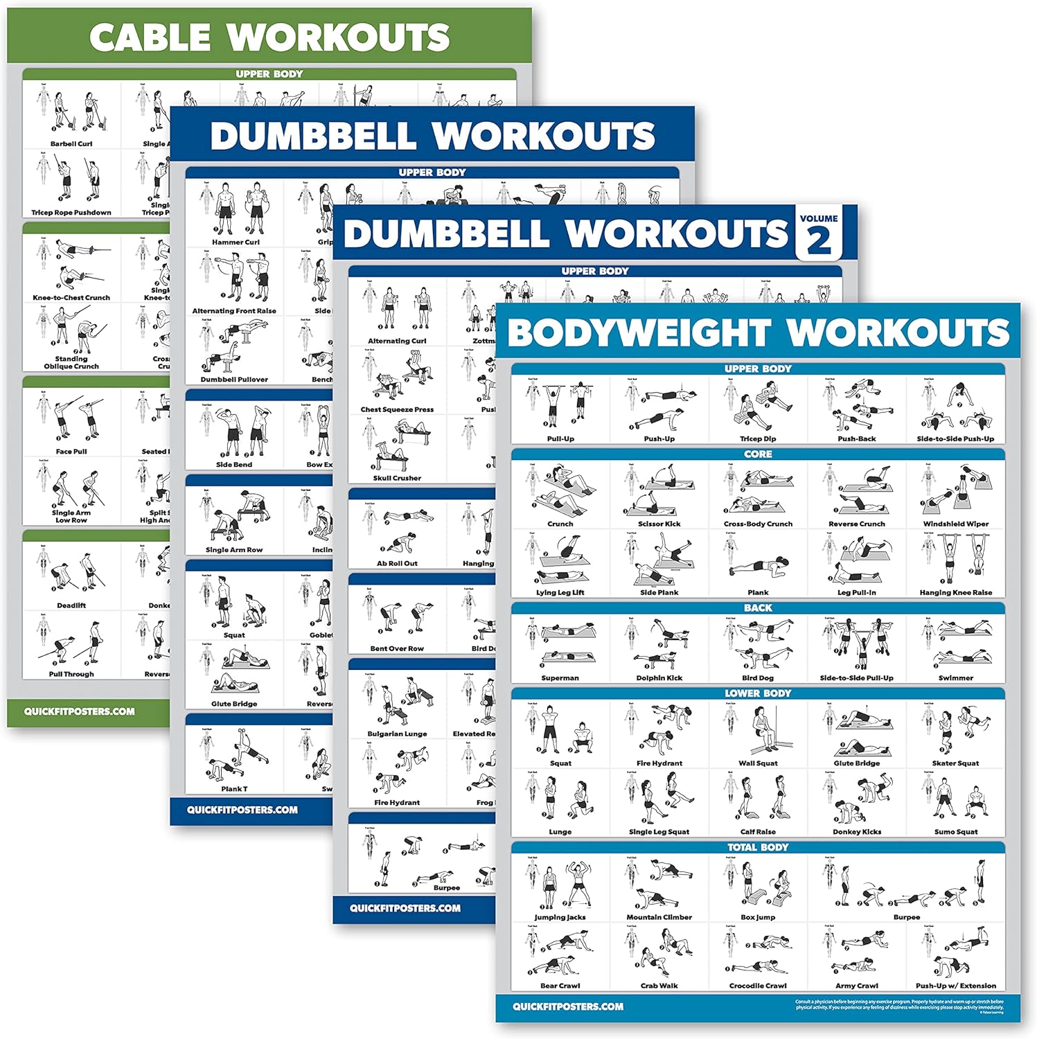 Ultimate Workout Charts Set - Cable, Dumbbell, Bodyweight - Laminated ...