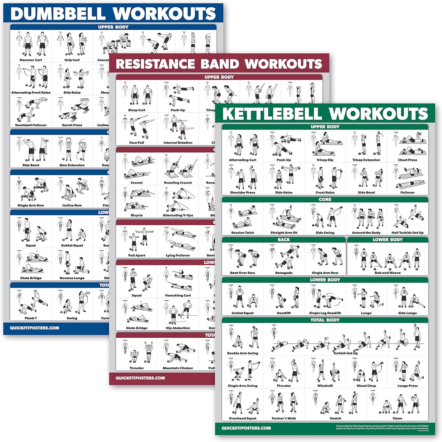 Ultimate Fitness Charts Trio - Palace Learning – GearMustHave