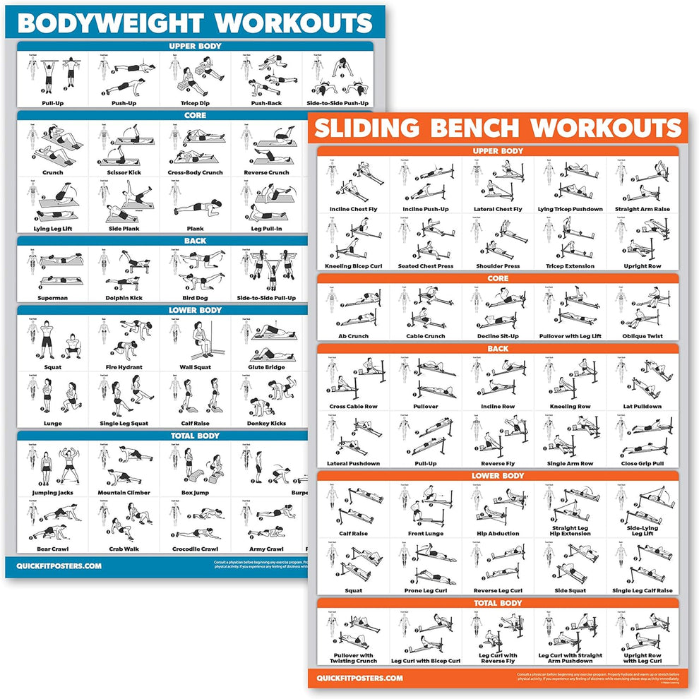 Total Gym & Weider Compatible Poster Set - Sliding Bench Workouts - Pa ...