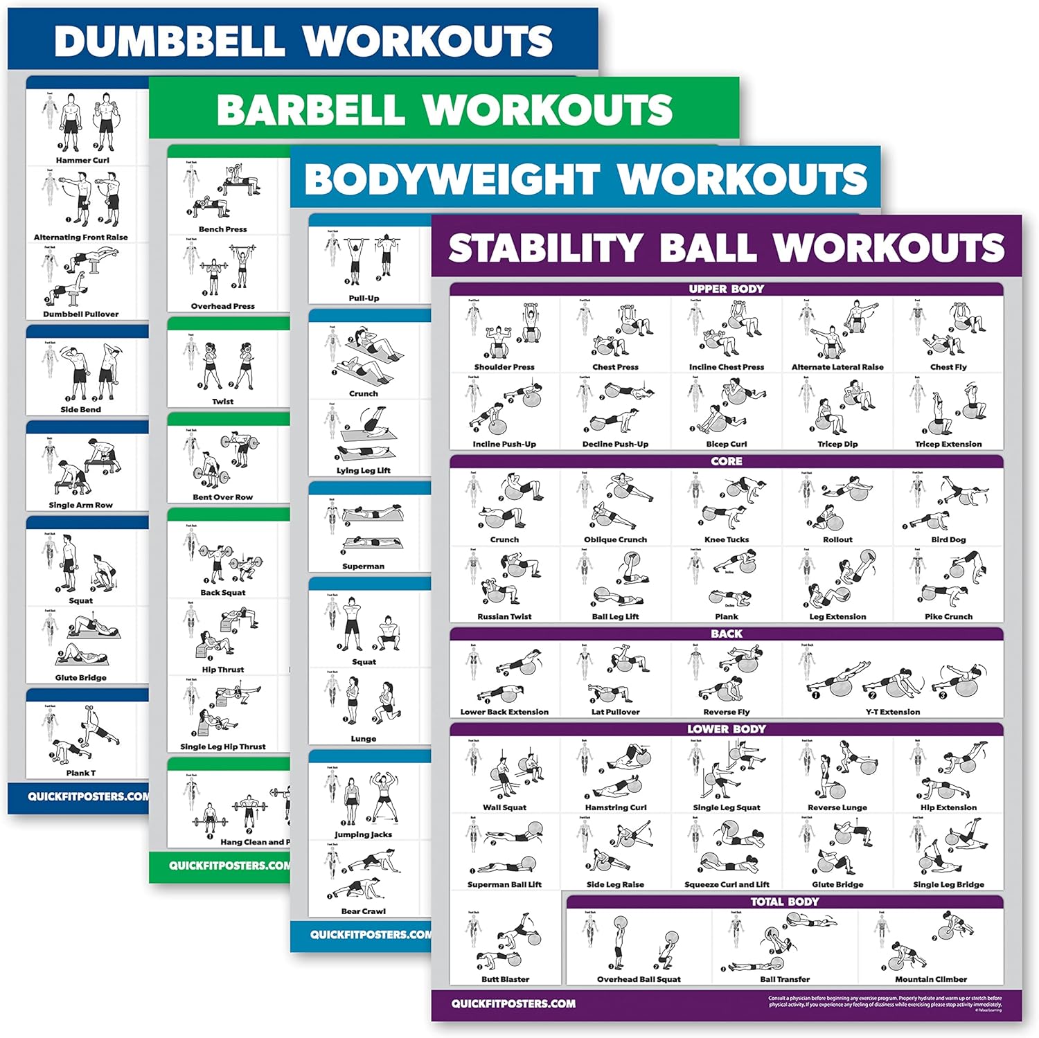 Ultimate Workout Charts Bundle - 4 Charts, Laminated – GearMustHave
