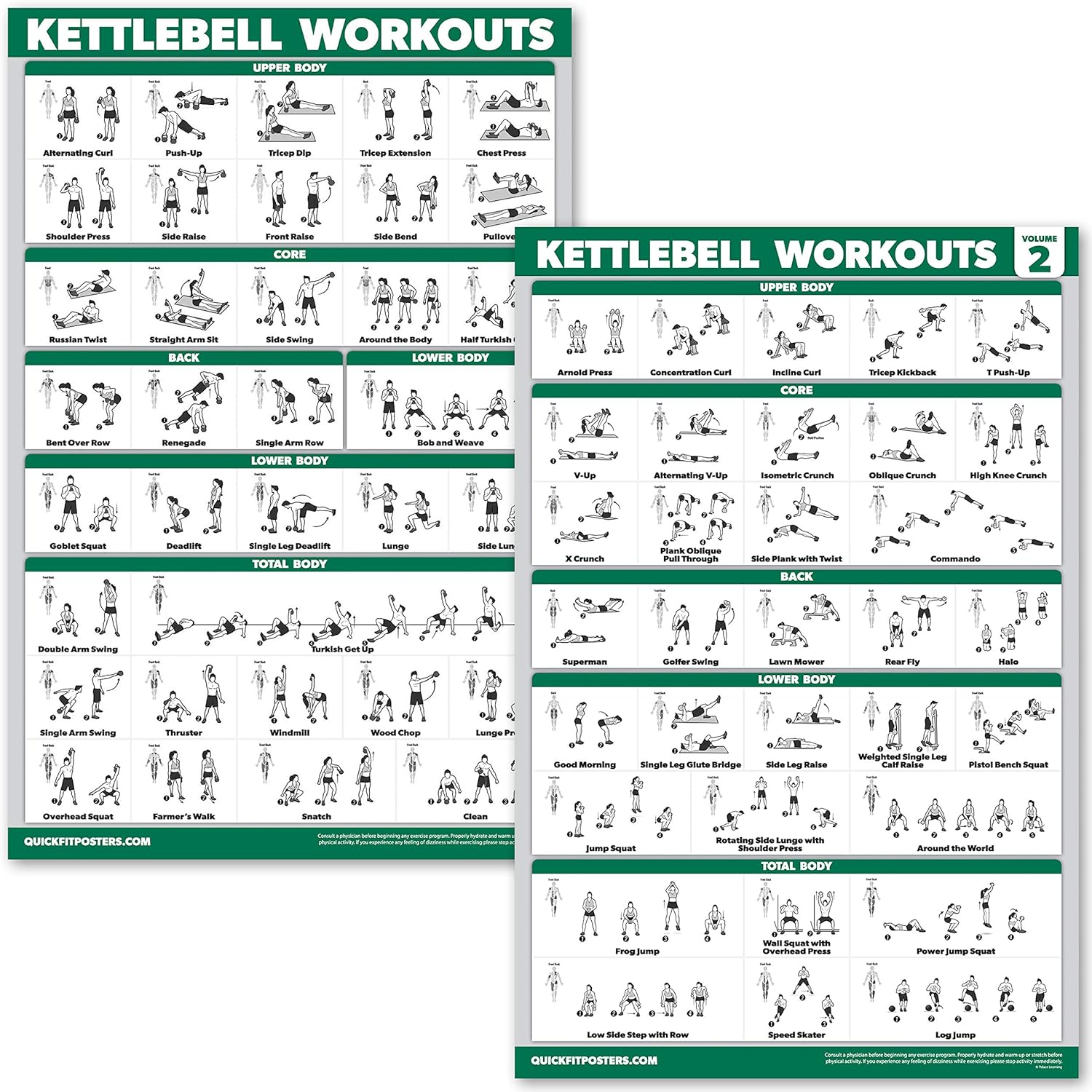 QUICKFIT Kettlebell Exercise Poster Set - Volume 1 & 2, Laminated - 18 ...