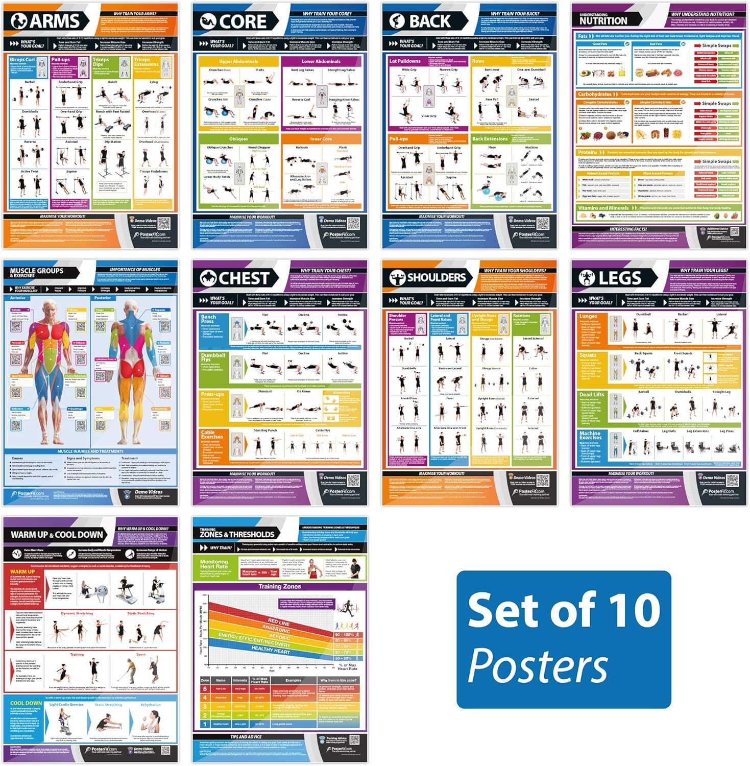 Gym Workout Posters - Set of 10 - Large Format - Laminated - Daydream ...